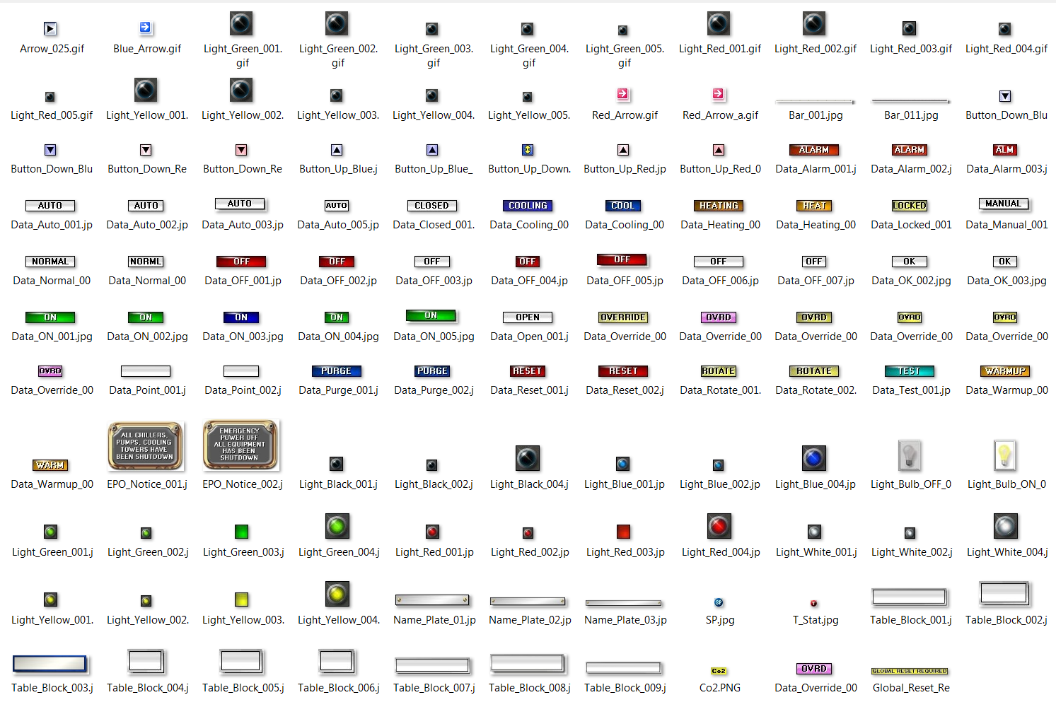Pump Impeller Rotation.